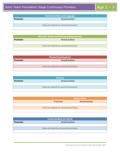 Early Years Continuous Provision Template | Teaching Resources