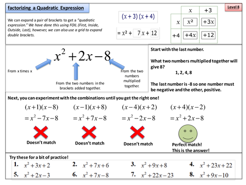 Factorizing Quadratics Aid | Teaching Resources