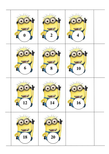 Minion Maths - Quadratics - Completing The Square by jcalderwood ...