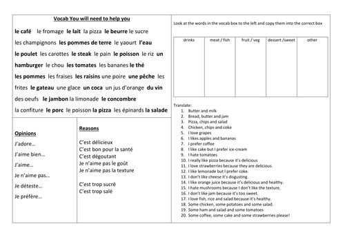 French Quick and Easy Covers | Teaching Resources