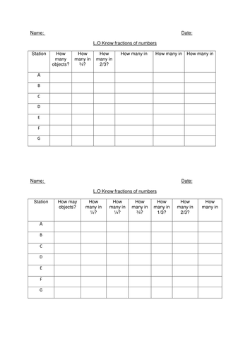 Differentiated activity- fractions of amounts | Teaching Resources