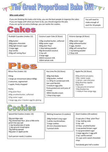 The Great Proportional Bake Off | Teaching Resources