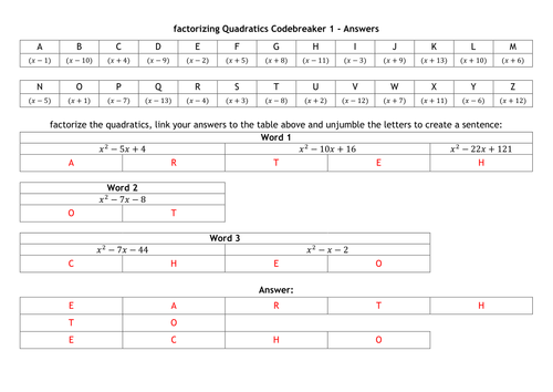 Codebreaker - Factorizing Quadratics | Teaching Resources