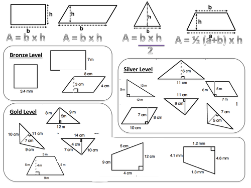 Area Revision Sheet | Teaching Resources