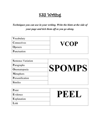 KS3 Writing Tips and Hints | Teaching Resources