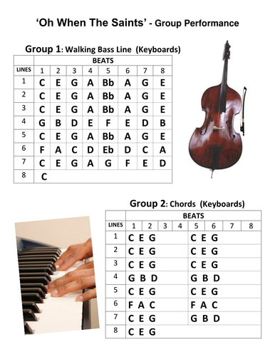 'Oh When The Saints' Whole Class Performance Worksheet | Teaching Resources