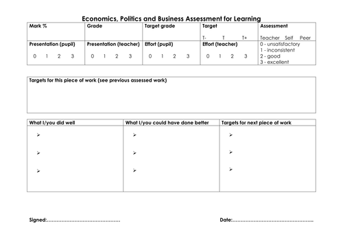 Economics AfL sheet | Teaching Resources
