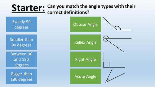 Angle revision | Teaching Resources