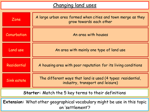 Urban land use models | Teaching Resources
