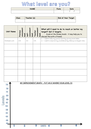 Pupil target tracking Sheet | Teaching Resources