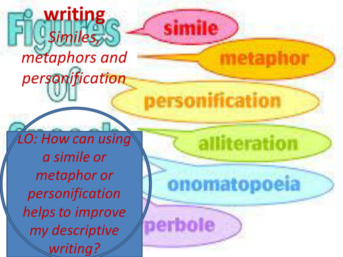 Figurative language revision by - UK Teaching Resources - TES