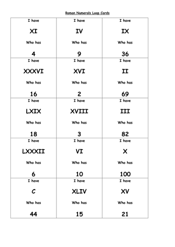 Roman Numeral Loop Cards | Teaching Resources