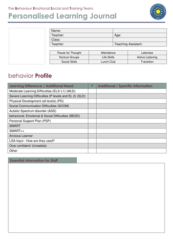 Personal Learning Journal | Teaching Resources