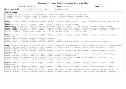 Year 2 Instructions Lesson Plan | Teaching Resources