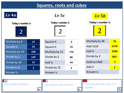 Squares roots and cubes | Teaching Resources