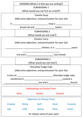 Menu Writing Frames | Teaching Resources