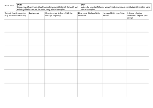 Unit 5 Health Promotion M1/D1 worksheets | Teaching Resources