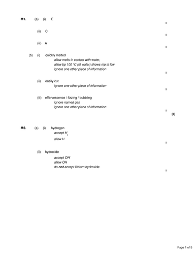 AQA C3 mini tests with mark schemes and ums | Teaching Resources