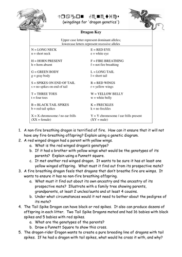 Dragon Genetics | Teaching Resources