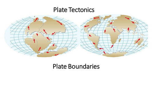 Plate Tectonics, Types of Plate Boundaries | Teaching Resources