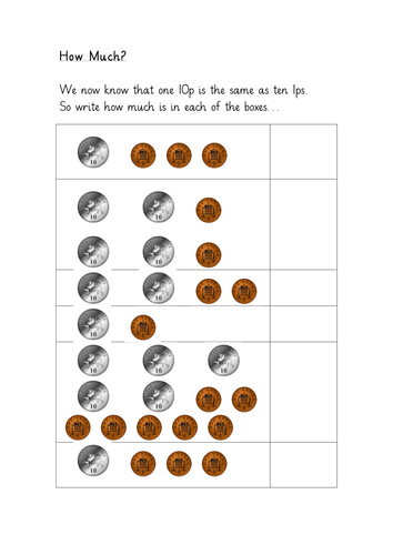 How Much? | Teaching Resources