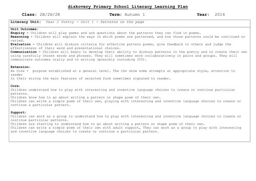 Patterns on The Page Literacy Planning | Teaching Resources