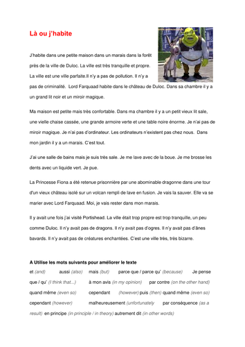 Là ou j’habite | Teaching Resources