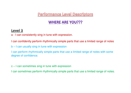 Assessment Level Descriptors by - UK Teaching Resources - TES
