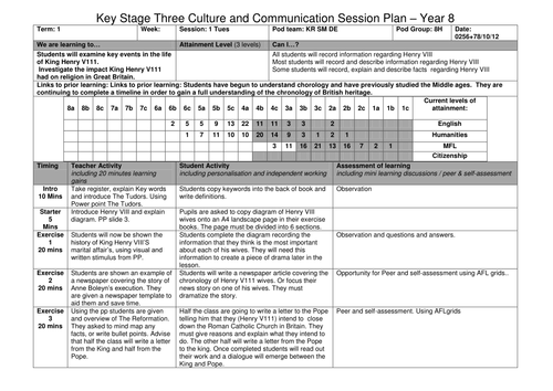 Lesson Plan The Tudors Y8 L4 T1 2012..docx | Teaching Resources