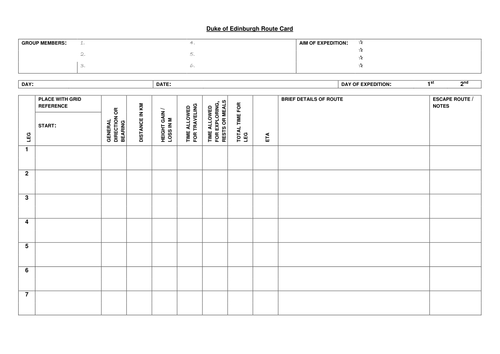 Duke of Edinburgh Bronze Award Logbook by - UK Teaching Resources - TES