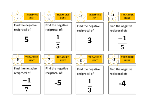 Negative Reciprocal Treasure Hunt | Teaching Resources