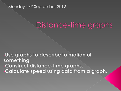 Distance-time graphs | Teaching Resources