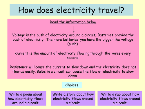 Edexcel entry level certificate - electricity | Teaching Resources
