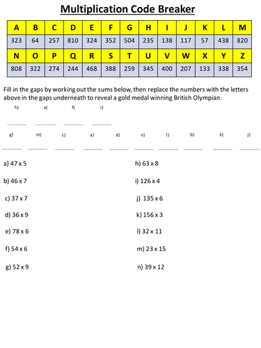 Non calculator multiplication codebreaker | Teaching Resources