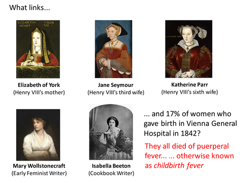 Semmelweis and Hand Washing | Teaching Resources