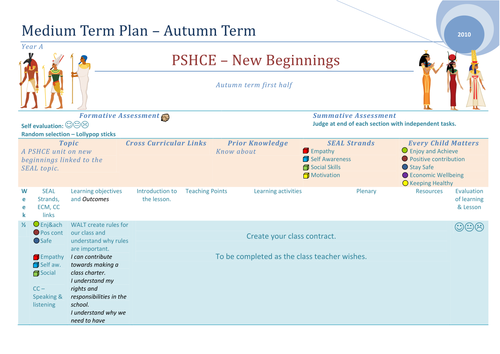 PSHCE / PSHE - New Beginnings | Teaching Resources