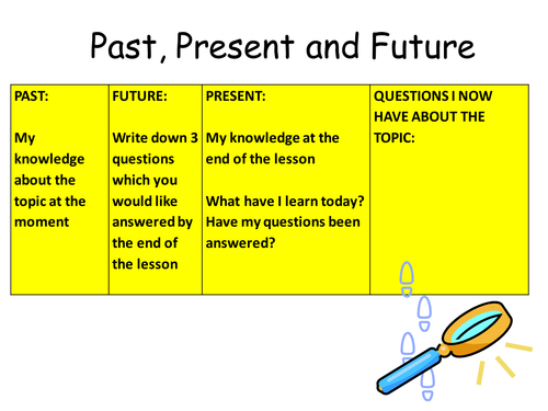 KS3 Literacy Games | Teaching Resources