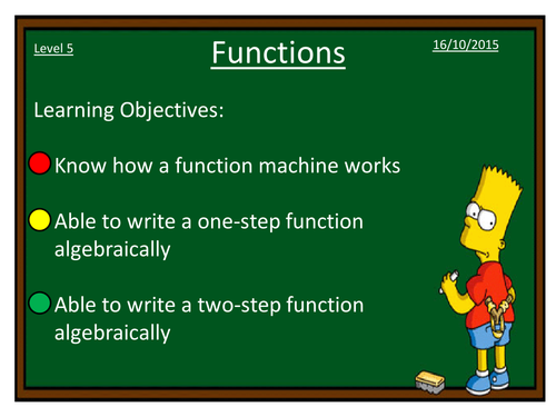 Functions | Teaching Resources
