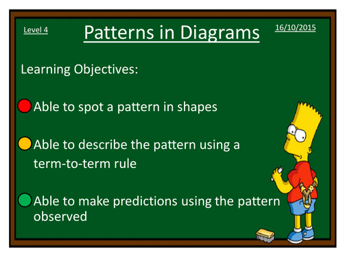 Patterns in diagrams and numbers | Teaching Resources