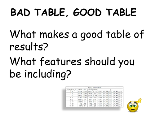 UHF Science Resources - Teaching Resources - TES