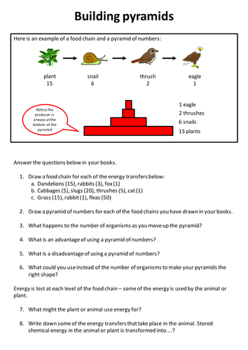 Pyramids of number - worksheet & writing frame | Teaching Resources