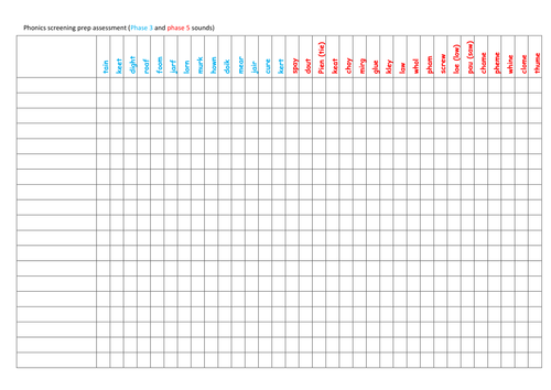 Exciting phonics screening fun - read and write alien sentences and ...