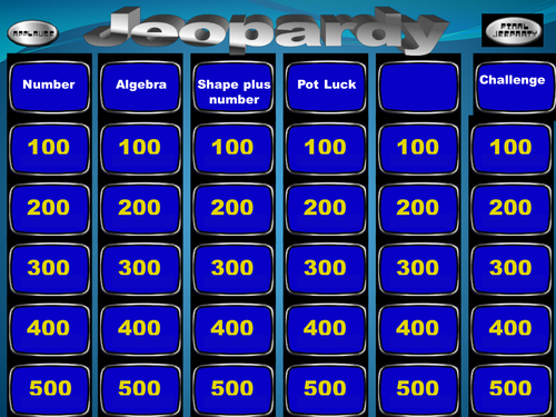Mathematics Jeopardy Game Easy Year 8 Revision | Teaching Resources