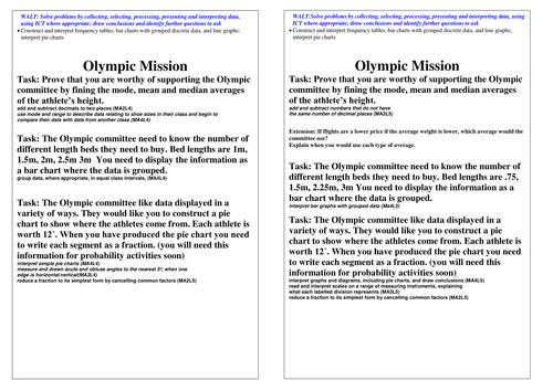 Olympic math | Teaching Resources