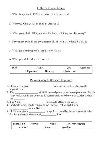 Hitler's Rise to Power | Teaching Resources