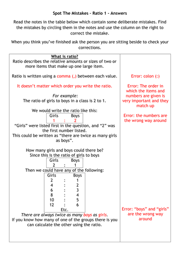 Spot The Mistakes - Ratio | Teaching Resources