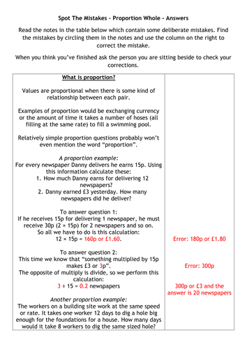 Spot The Mistakes - Proportion | Teaching Resources