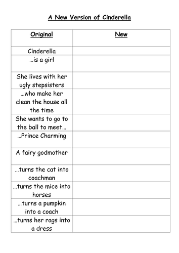 Cinderella activities | Teaching Resources
