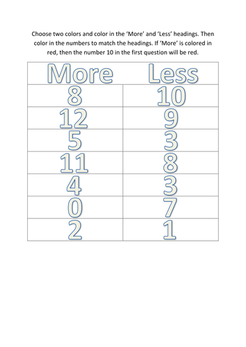 More or Less Work | Teaching Resources