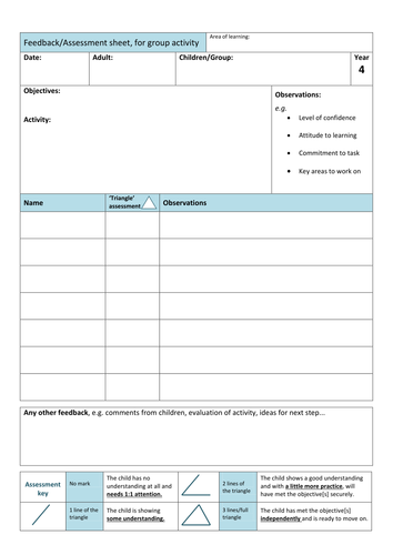Feedback/Assessment sheet for group work | Teaching Resources